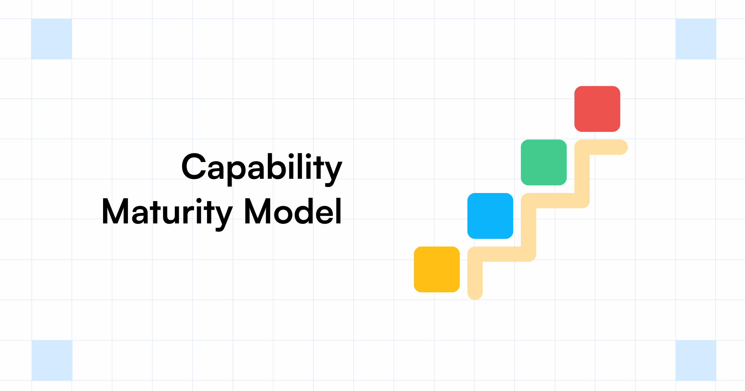 Capability Maturity Model: The Complete 2025 Guide