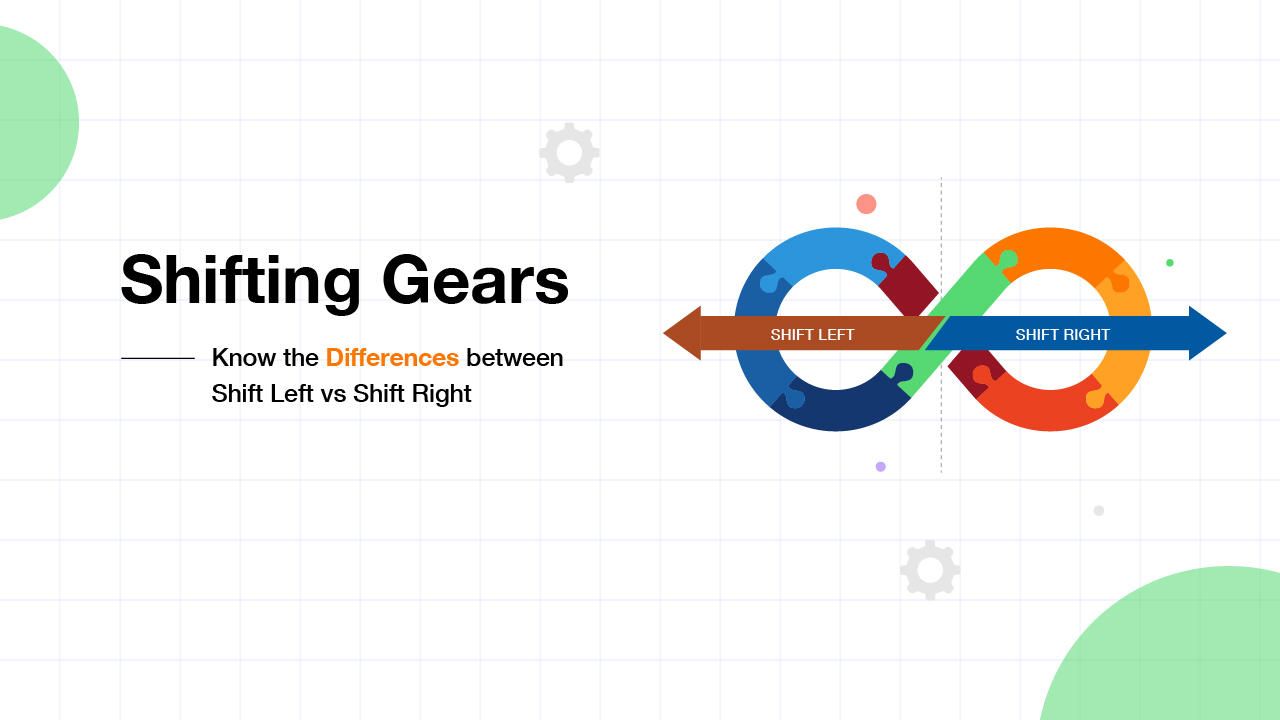 Shift Left vs Shift Right: Top Key Differences