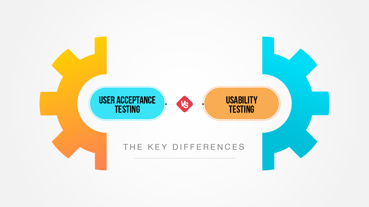 User Acceptance Testing vs Usability Testing